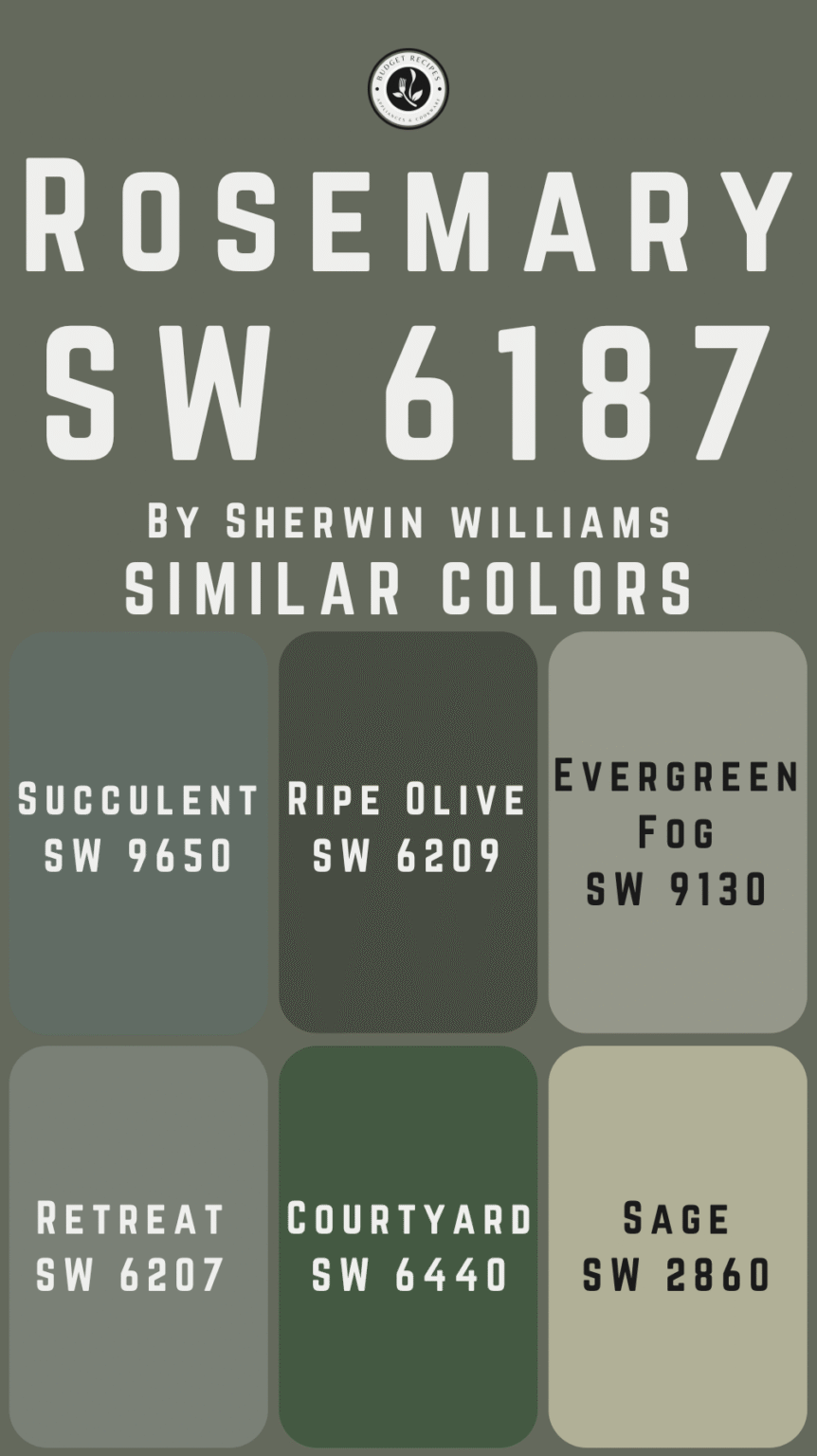 Rosemary by Sherwin Williams SW 6187: Color Guide & Comparisons – My ...