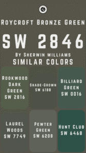 Roycroft Bronze Green by Sherwin Williams SW 2846: Color Guide – My ...