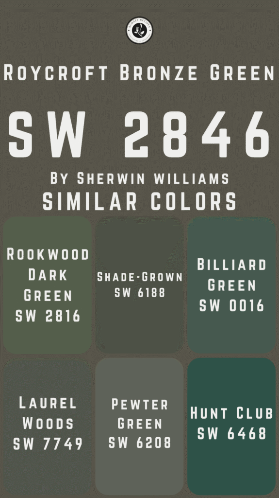 Roycroft Bronze Green by Sherwin Williams SW 2846: Color Guide – My ...