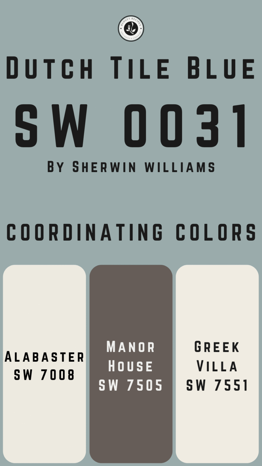 Dutch Tile Blue by Sherwin Williams SW 0031: Color Guide – My Budget ...