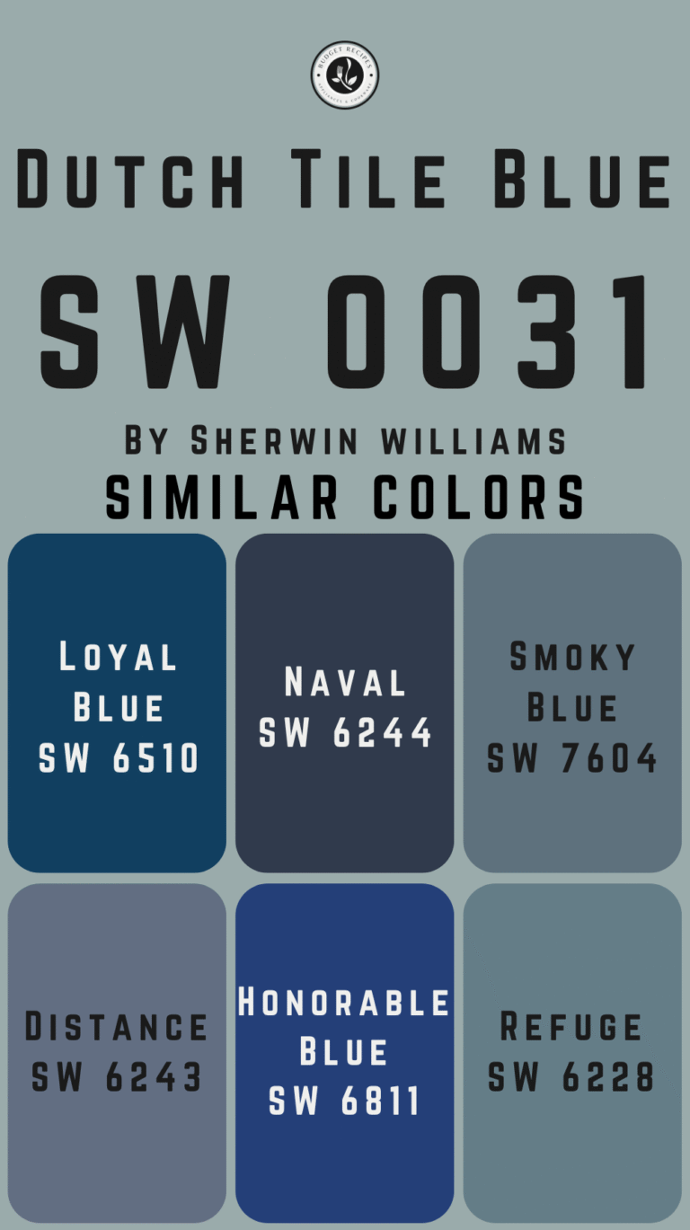 Dutch Tile Blue by Sherwin Williams SW 0031: Color Guide – My Budget ...