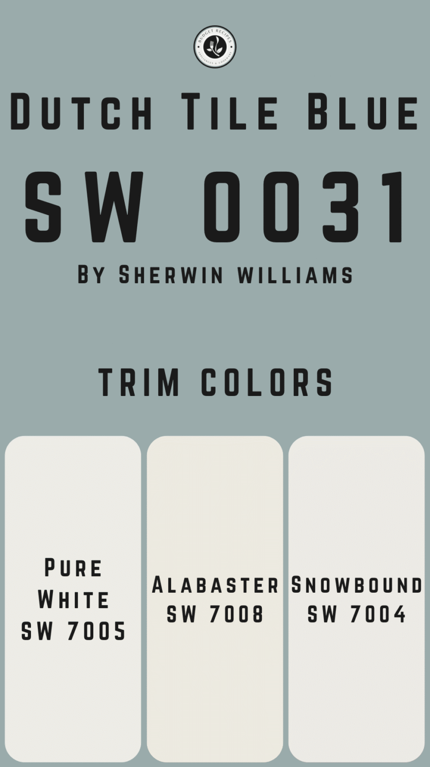 Dutch Tile Blue by Sherwin Williams SW 0031: Color Guide – My Budget ...