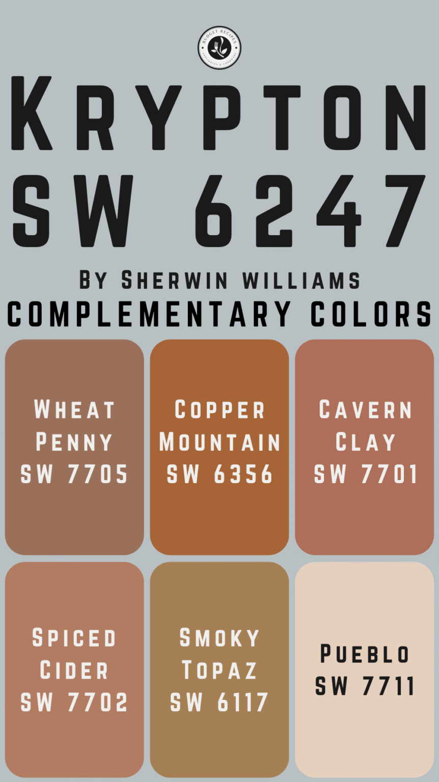 Krypton by Sherwin Williams SW 6247: Color Guide & Inspiration – My ...