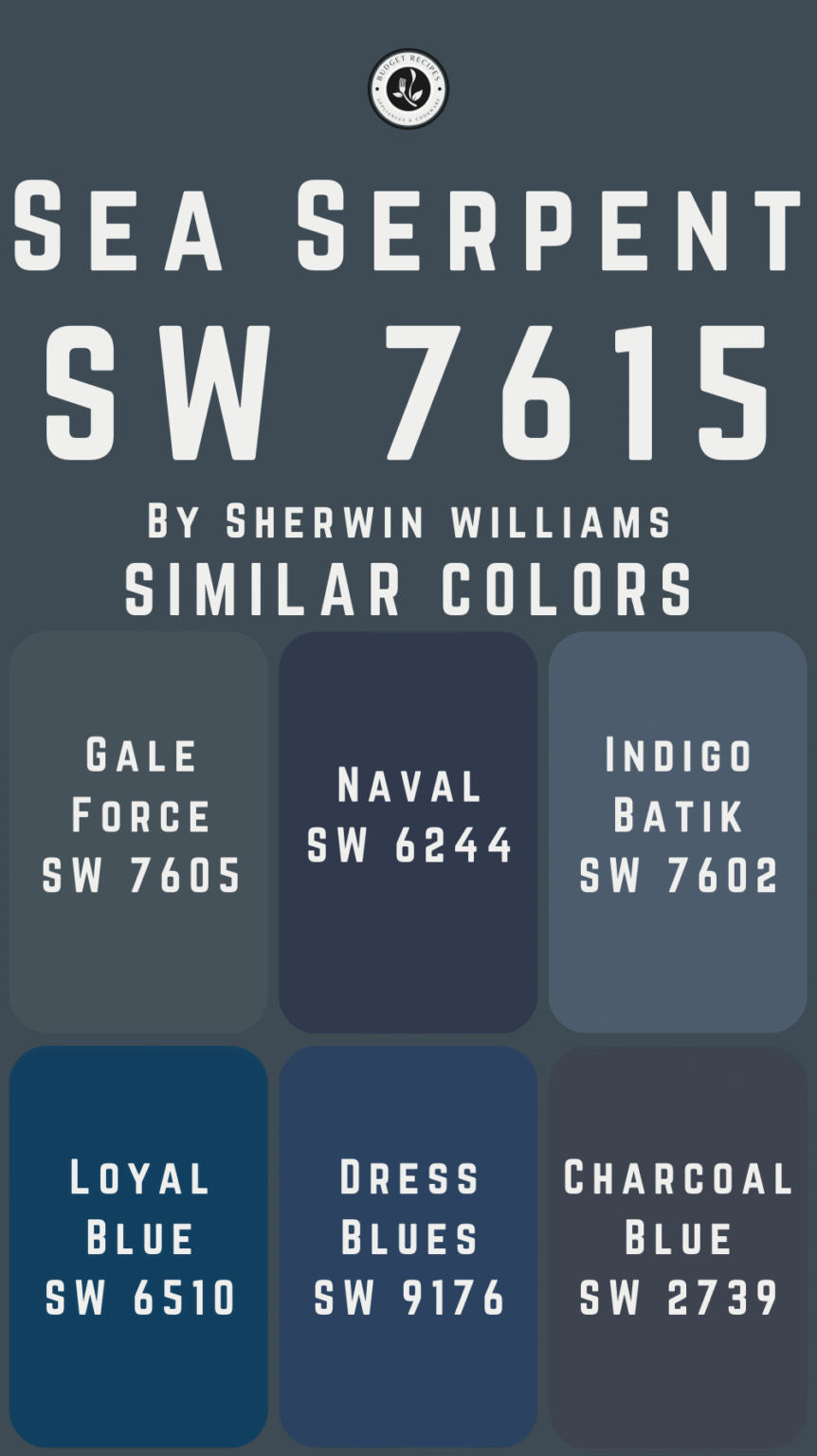 Sea Serpent by Sherwin Williams SW 7615: Color, Undertones & More – My ...
